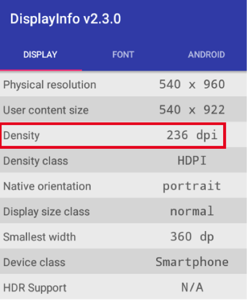 Android Phone Screen Density Value A Guide